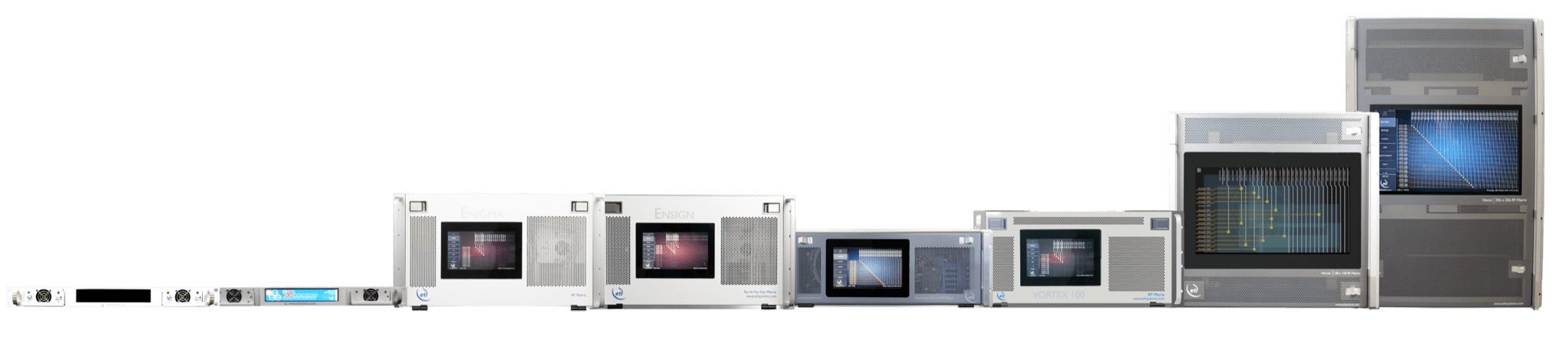 RF Switch Matrices. Seamless signal management - ETL Systems
